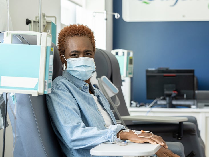 Gene Testing for Cancer Patients Reveals the Best Course of Treat