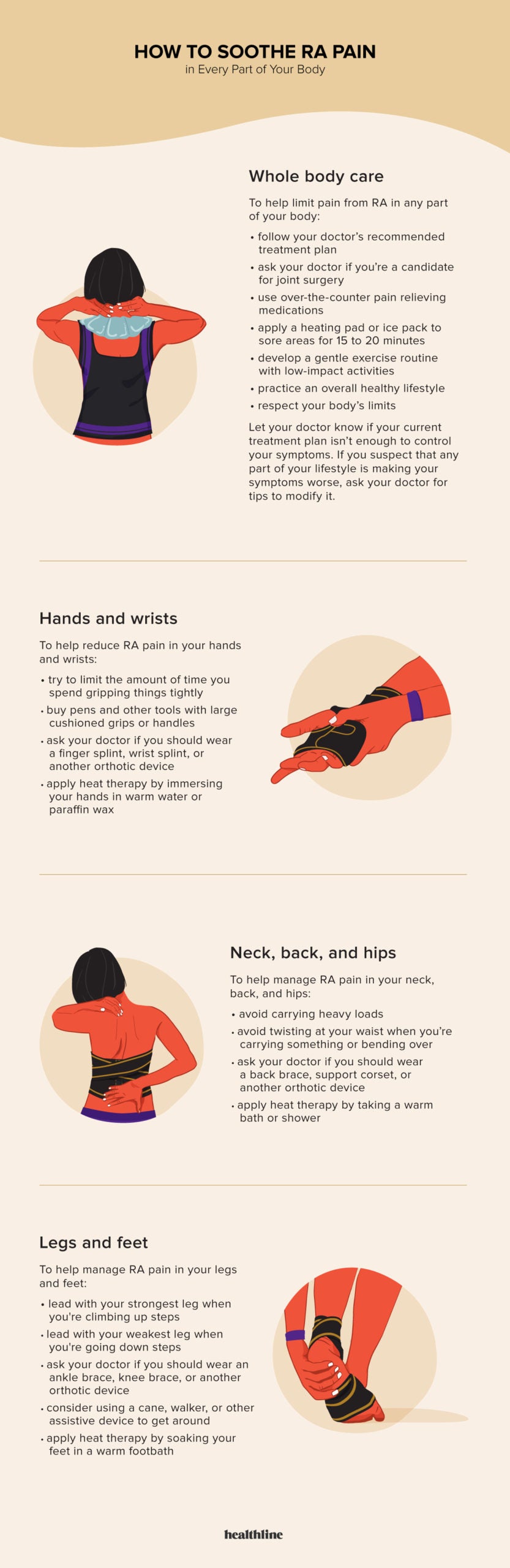 Pain Relief Guide for RA: Neck, Wrists, Hands, Feet, and More