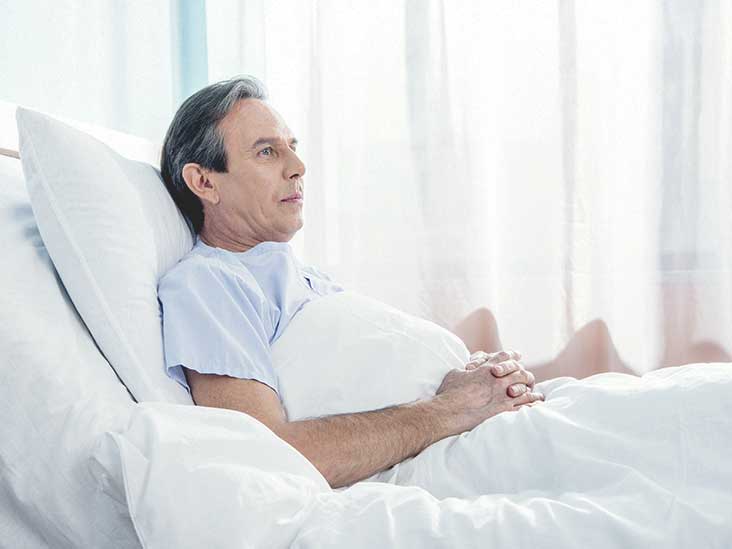 Herniorrhaphy: Surgery, Procedure, and Recovery