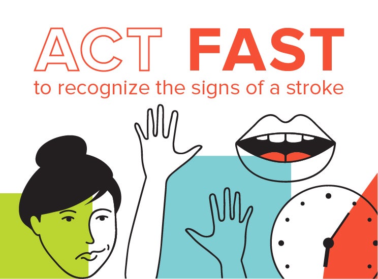 Warning Signs Of A Stroke Act FAST