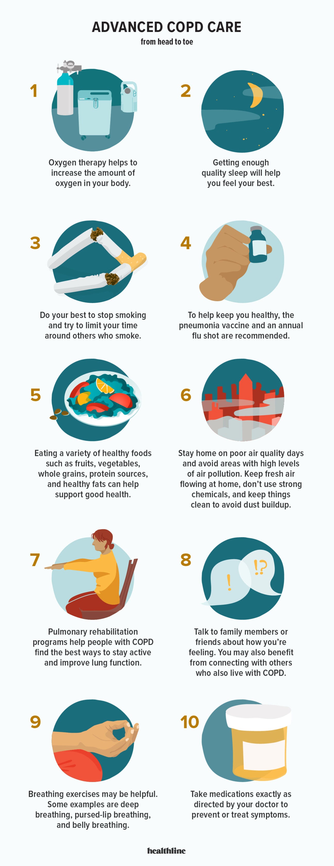 Advanced COPD Care: Oxygen Therapy, Mental Health, and More