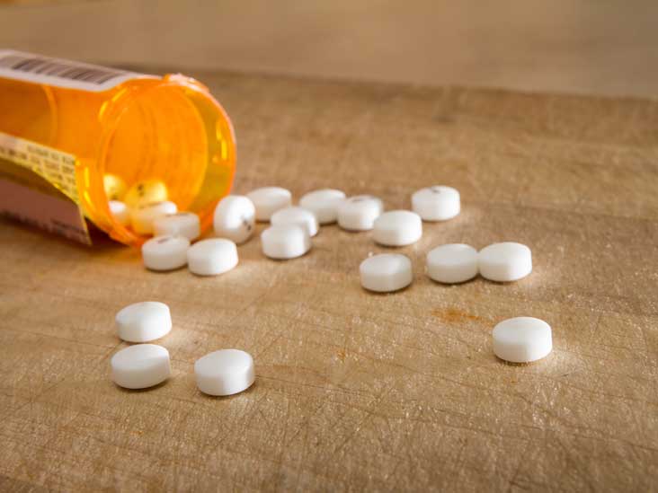 Opioid Intoxication: Causes, Risk Factors, Symptoms, and Treatment