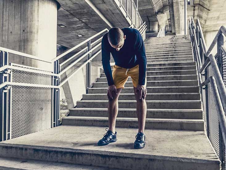 Exertional Headache: Symptoms, Causes, Diagnosis, and Treatment