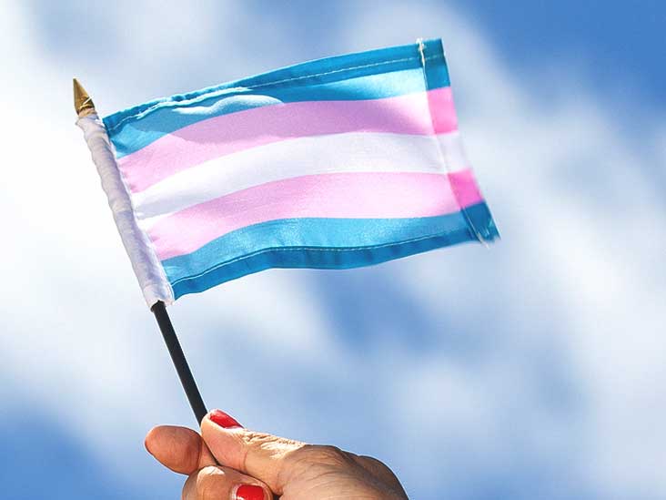 Transgender Resources: Surgery, Identity, Language