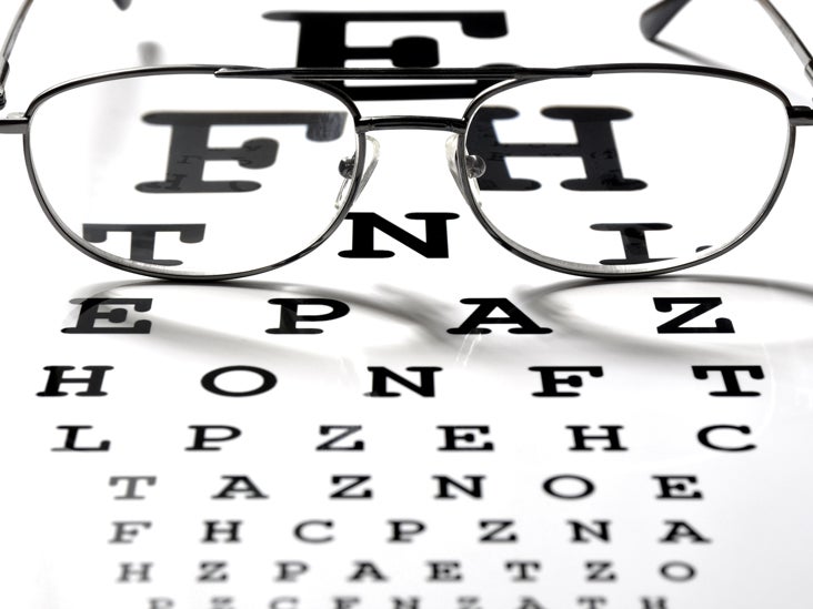 Visual Acuity Test: Purpose, Procedure, and Results