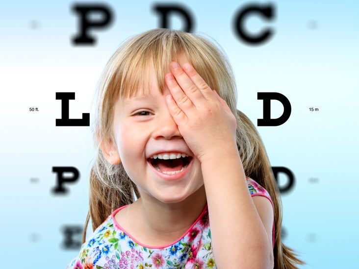 Visual Field Exam Purpose Types And Procedures Healthline