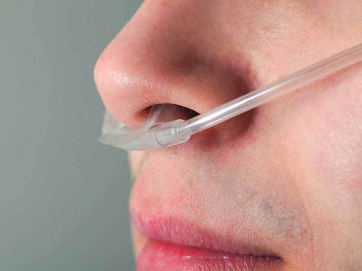 COPD Exacerbation Treatment: 5 Options