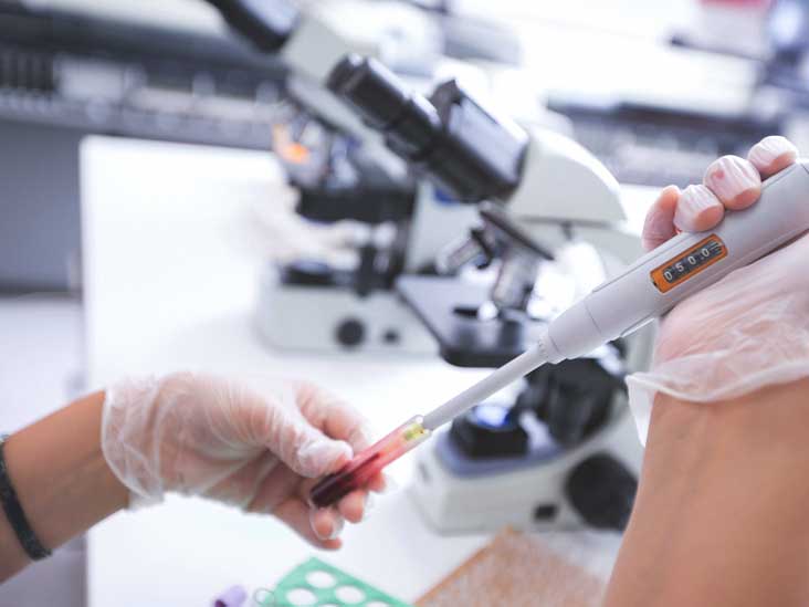 Myoglobin-Serum: Purpose, Procedure, and Results