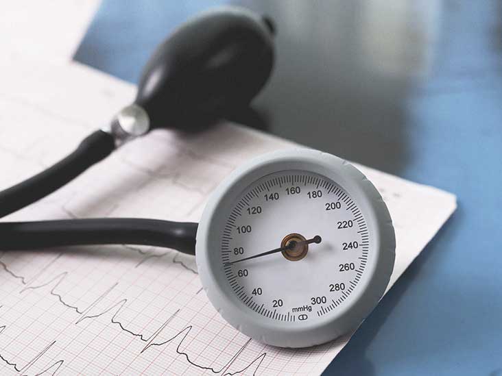 What Happens To Blood Pressure During A Heart Attack 
