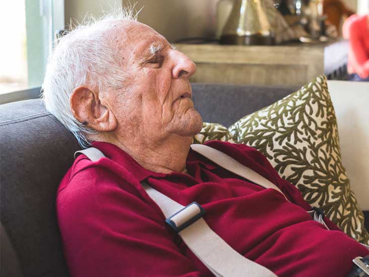 Cheyne Stokes Breathing and Other Abnormal Respiration