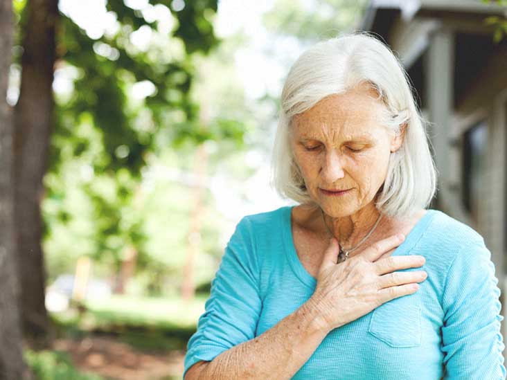 Lone Atrial Fibrillation: Definition, Symptoms, and Treatment Lone Atrial Fibrillation: Definition, Symptoms, and Treatment