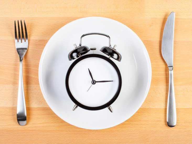 What Is Intermittent Fasting Explained In Human Terms