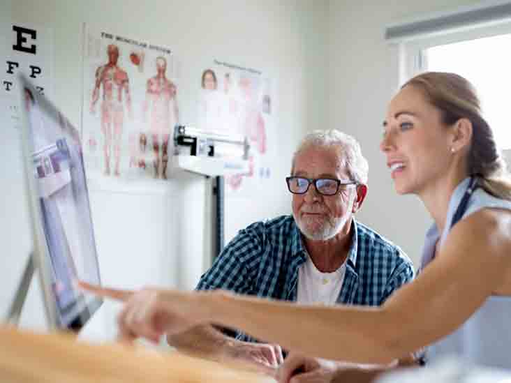 Fundoplication: Types, Procedure, Diet, Recovery, and Complications