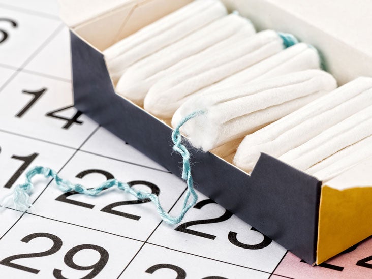 No Menstruation (Absent Menstruation)