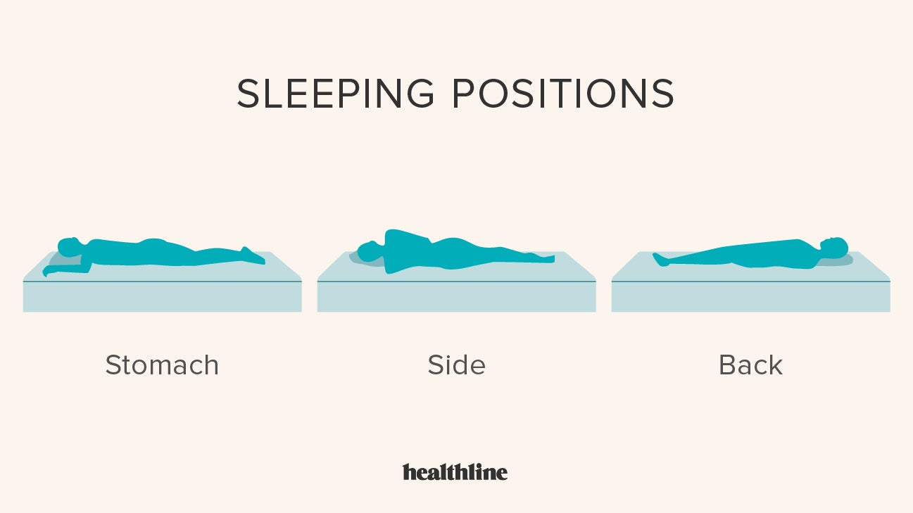 How to Choose a Mattress: Sleeping Position, Body Type, and More