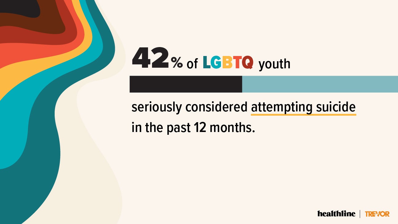 New Research Shows LGBTQ Youth Continue to Struggle with Mental Health
