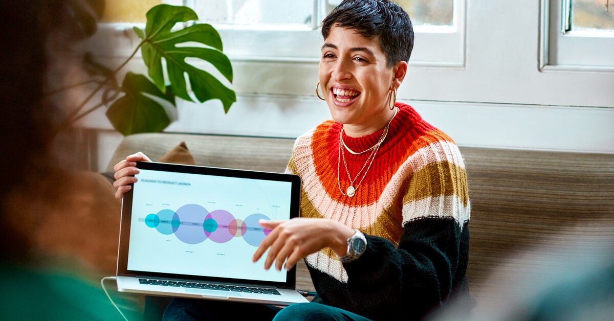 MS Progression Chart: Stages of MS, Disability Scale, and More