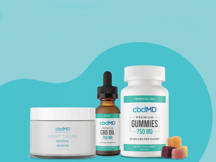 cbdMD Review for 2022: Pros, Cons, Best Products