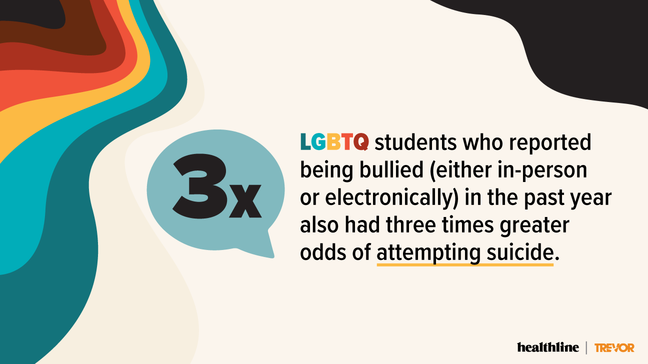 LGBTQ Youth Are Still Experiencing High Rates of Bullying