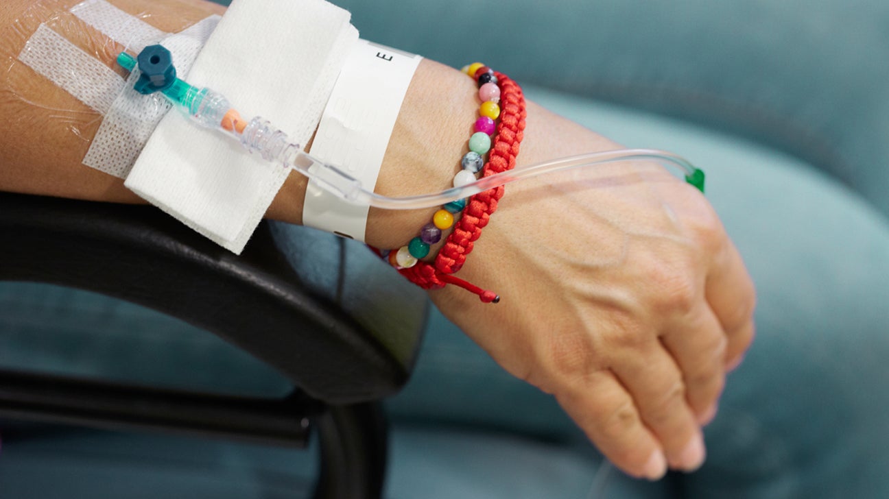 About Cytotoxic Agents: Uses, How They Help, & Limitations