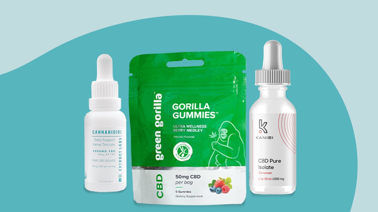 Pure CBD: What It Is and Best Products for 2022