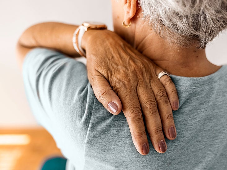 Signs and Stroke and Heart Attack: An Easy Guide