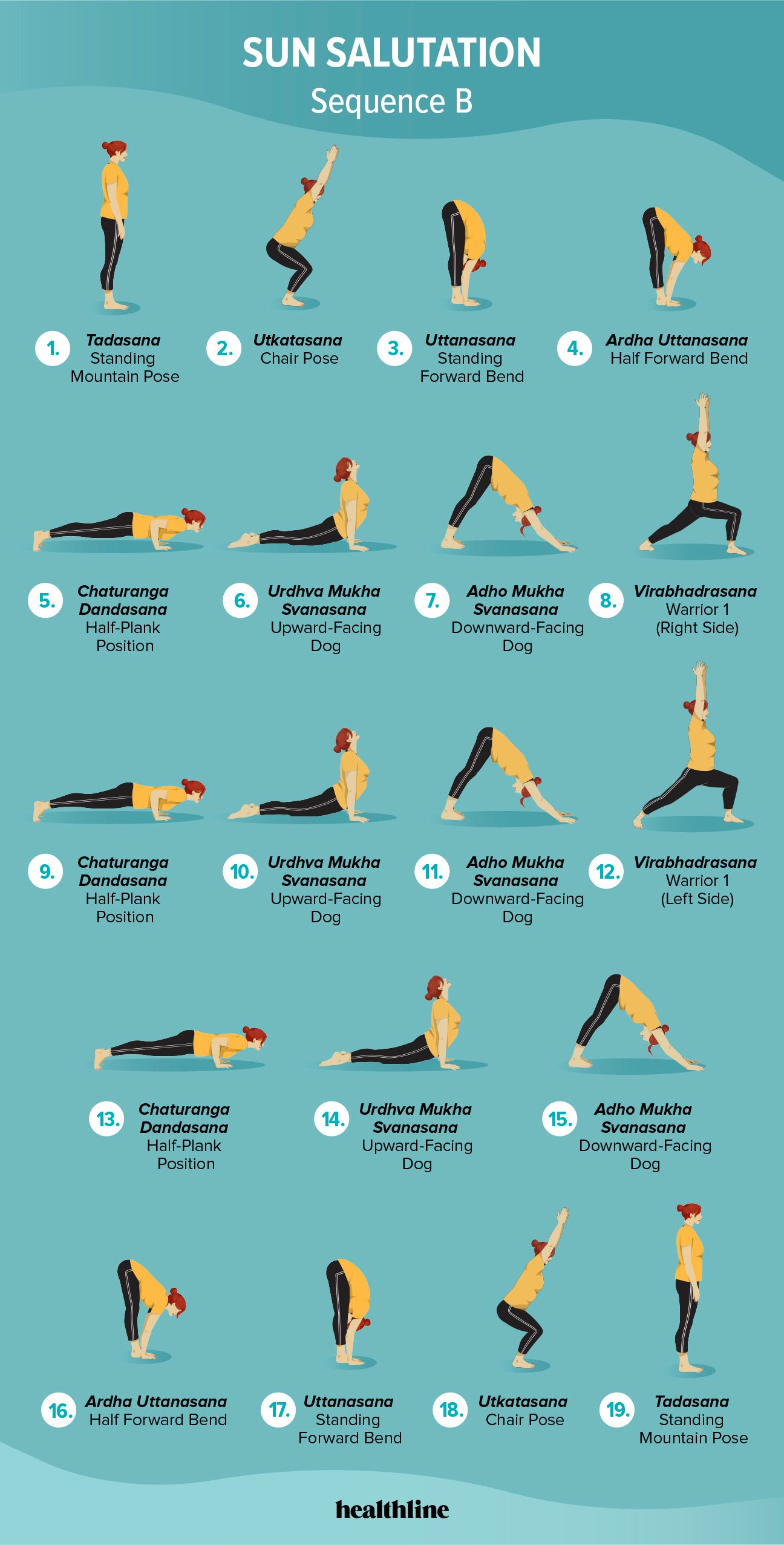 Sun Salutation