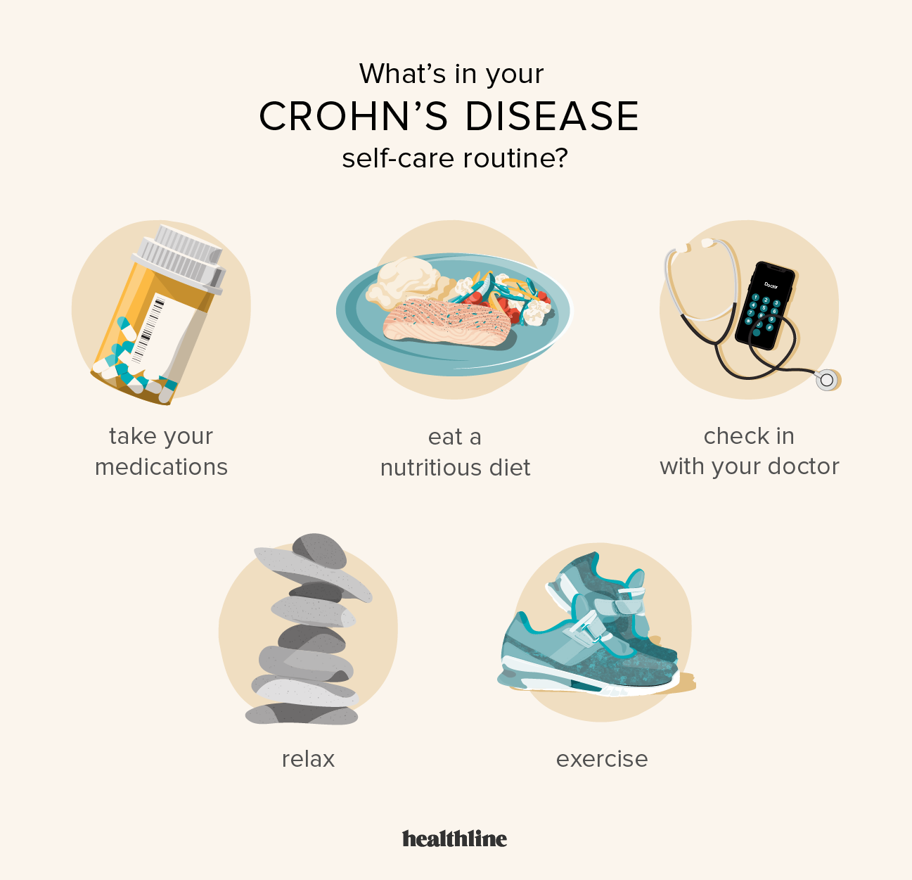 Your Crohns Disease Self Care Routine