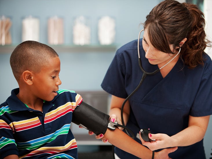 Hypertension in Children: Causes, Management, and Outlook