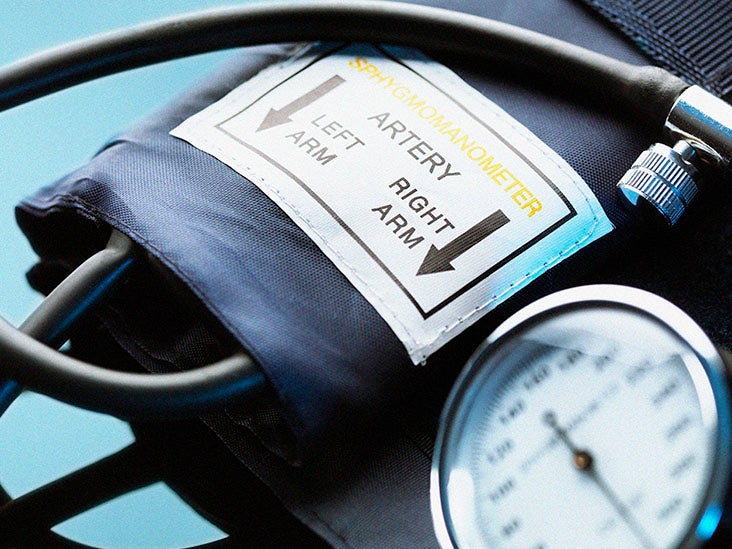 Systemic Hypertension: Causes, Risks, and Treatment