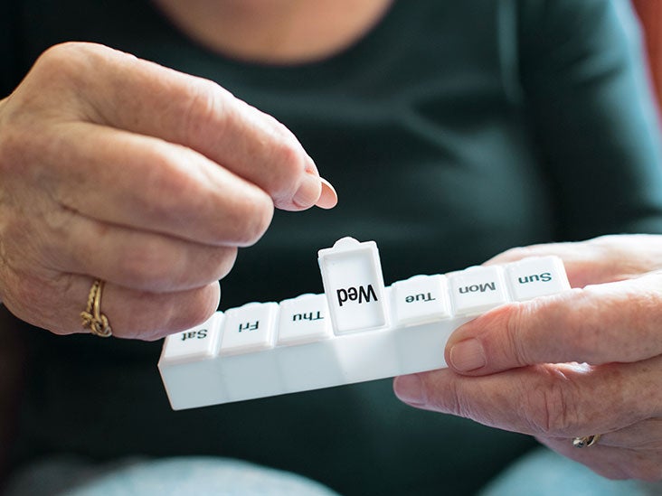 Angiogenesis Inhibitors: How They Work, Side Effects, and More