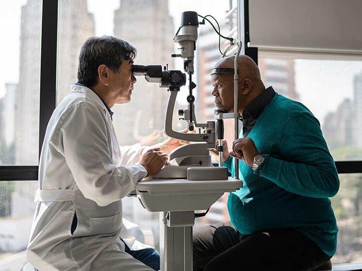 Wrinkled Retina: Symptoms, Causes, Treatment