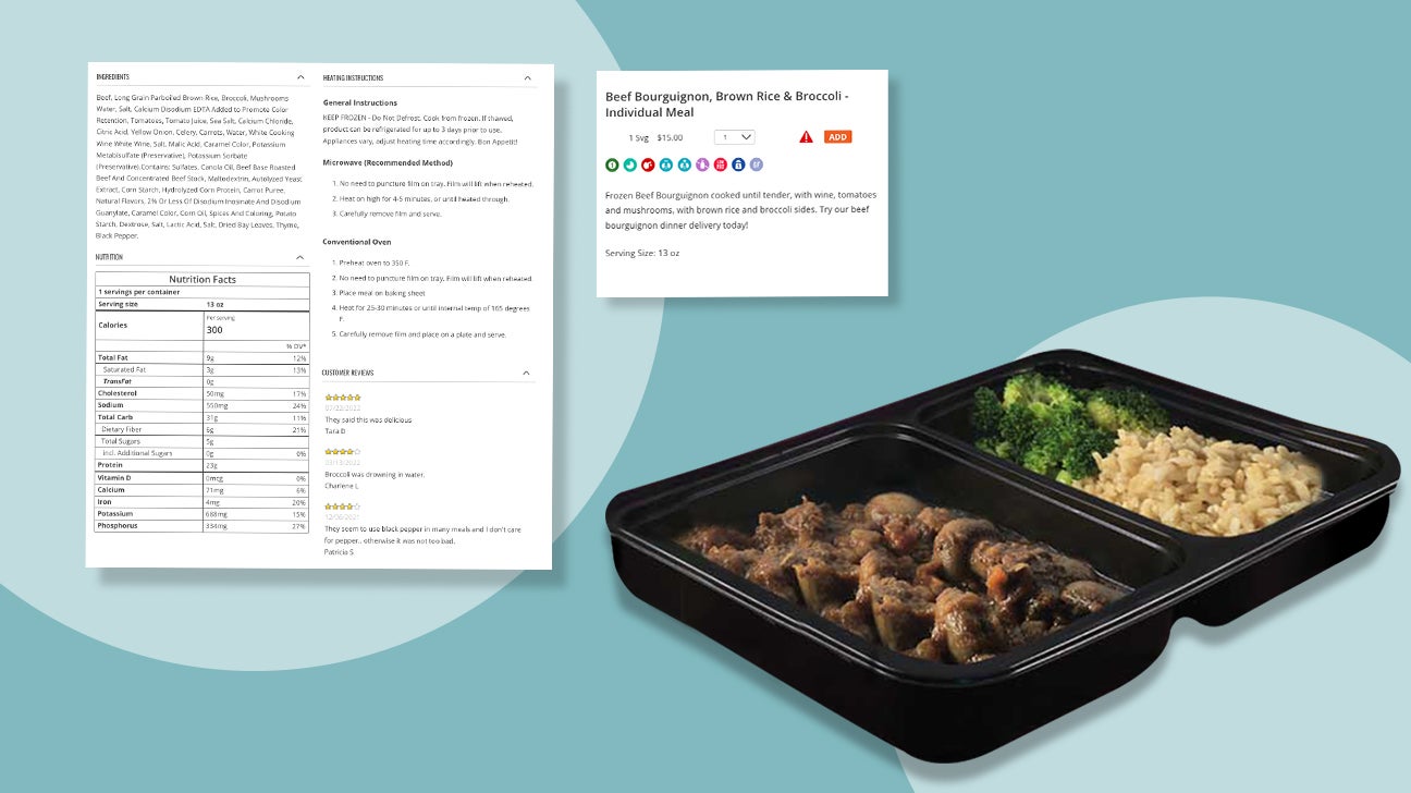 Magic Kitchen Review: Pros, Cons, Cost, and More