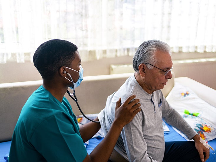 Flash Pulmonary Edema: Definition, Symptoms, and Treatment