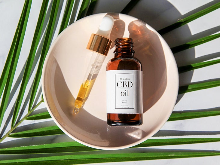 CBD and Travel: Your FAQs Answered