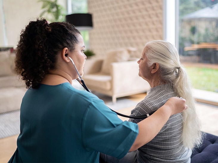 Nursing Interventions for COPD: How Nurses Help Treat COPD