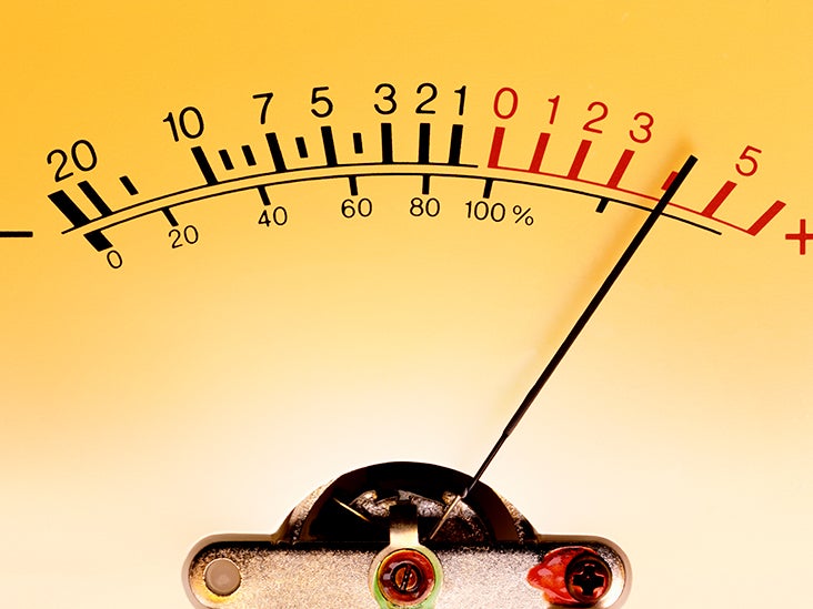 Monitoring Stress: 5 Methods for Stress Measurement