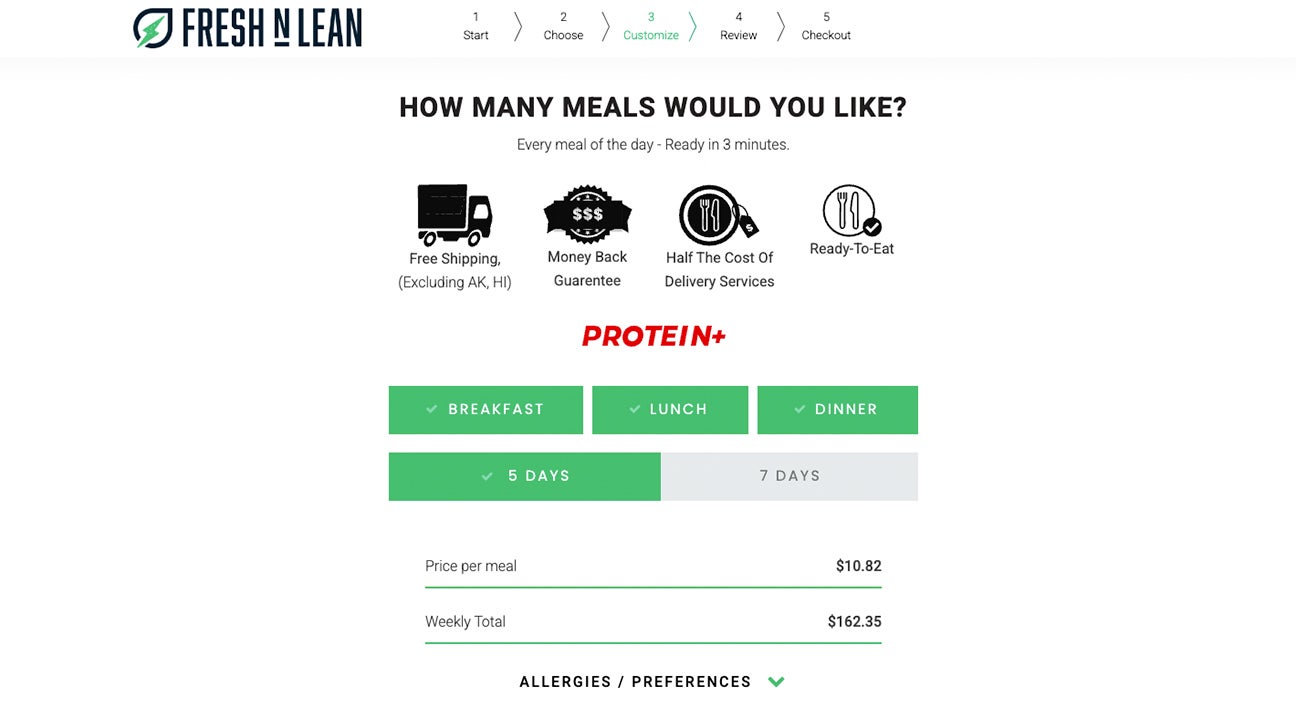 Fresh N Lean 2023 Hands-On Review