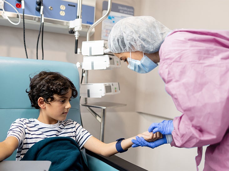Childhood Cancer and Heart Disease: Young Survivors Higher Risk