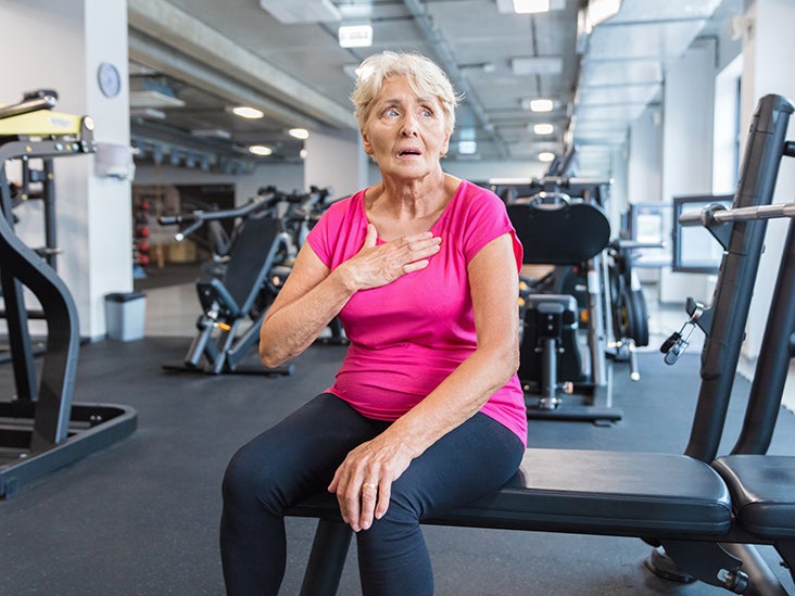 Left Ventricular Hypertrophy: Risk Factors, Symptoms, and Treatment