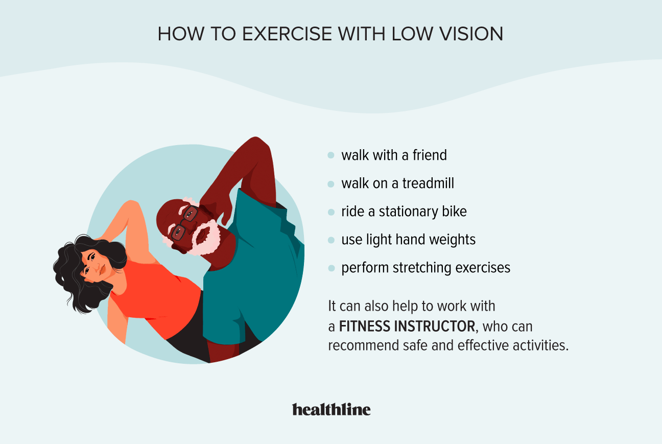 Diabetic Macular Edema and Exercise: What to Know