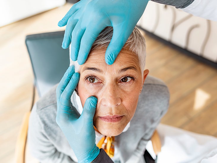 Injections for Macular Degeneration: Benefits, Risks, Results