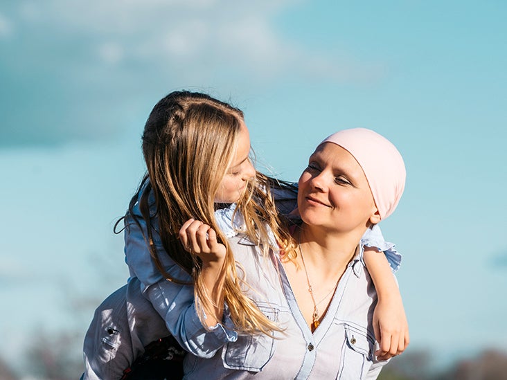 Is Cancer Genetic? A Look at Why Cancers Can Run in Families