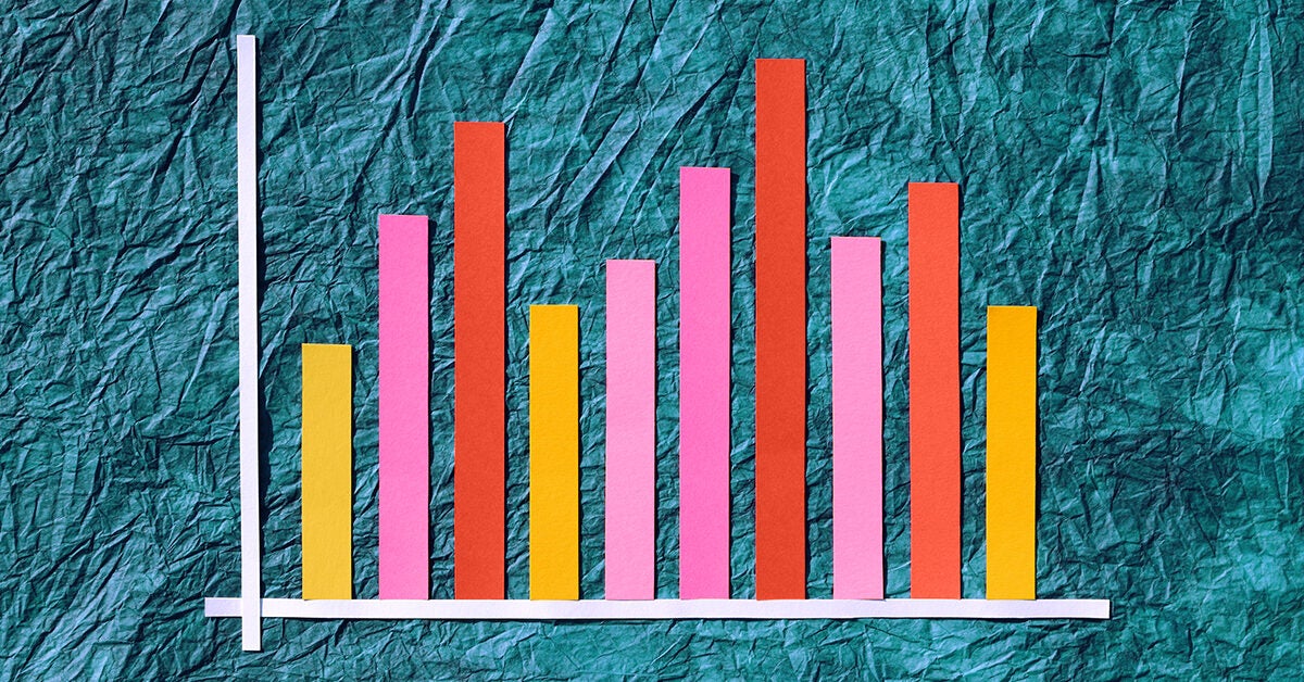 Rotavirus Death Rates and the Impact of the Vaccine