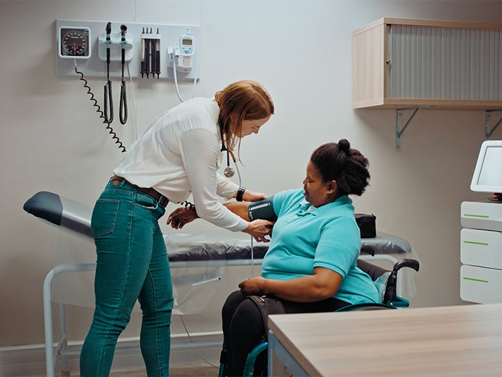 Preventing Heart Disease With Checkups and Routine Screens