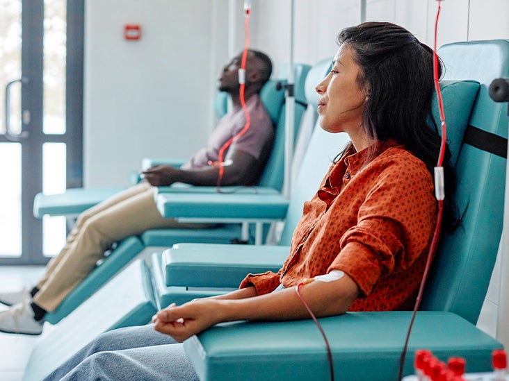 Can You Develop Acute Anemia From Blood Loss?