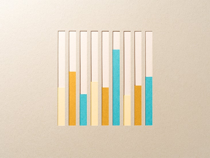 Urine Alcohol Levels: Chart, Comparison, Other Tests