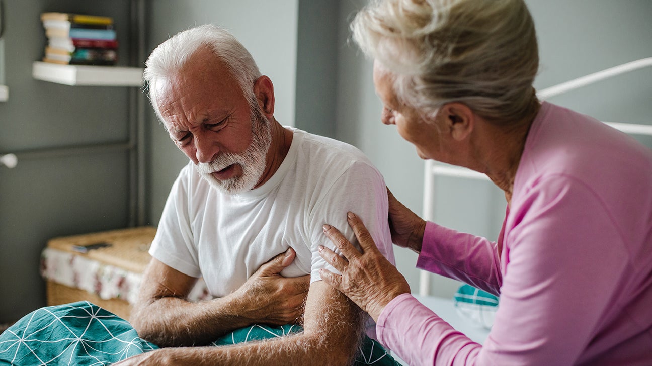 Is Heart Failure Ever a Disability?