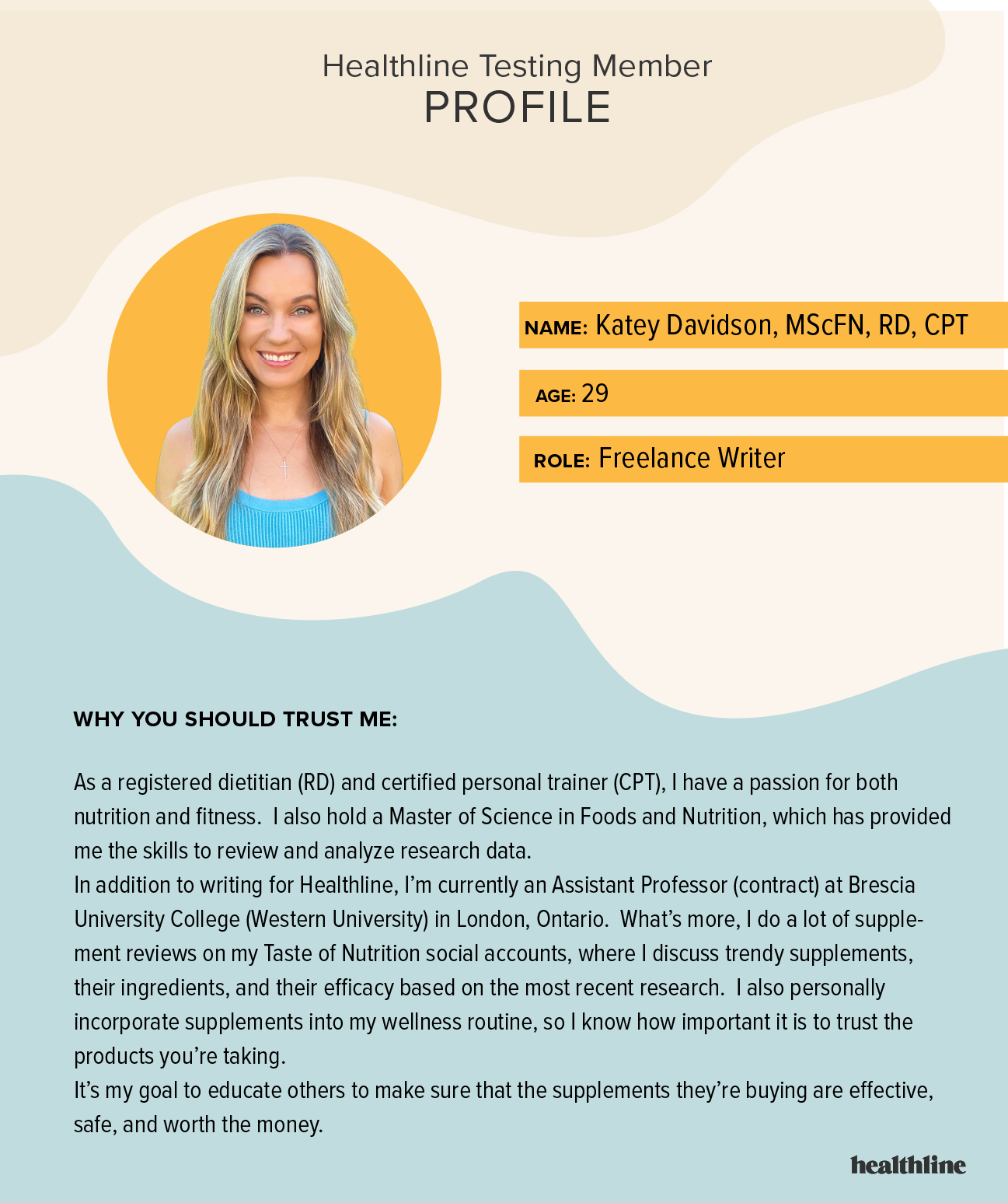 Liquid I.V. Review: A Dietitian’s Experience and Opinion