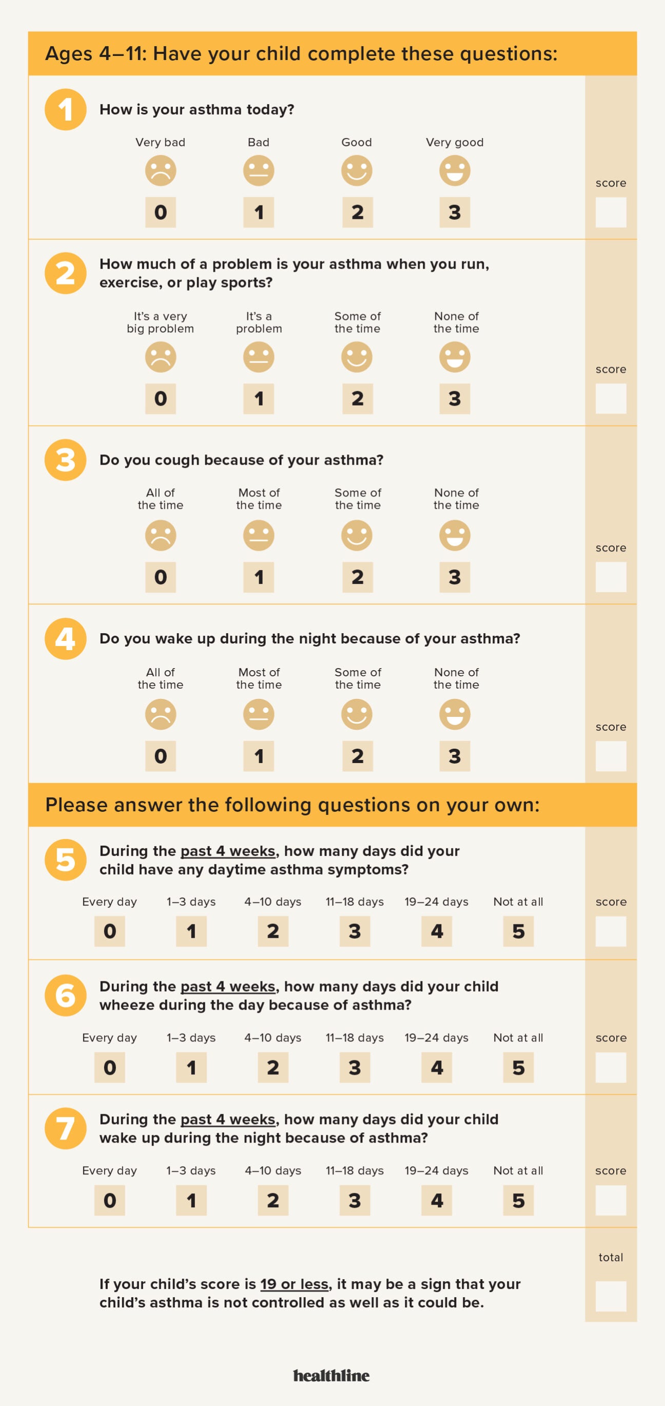 Asthma Control Test Score Vrogue co